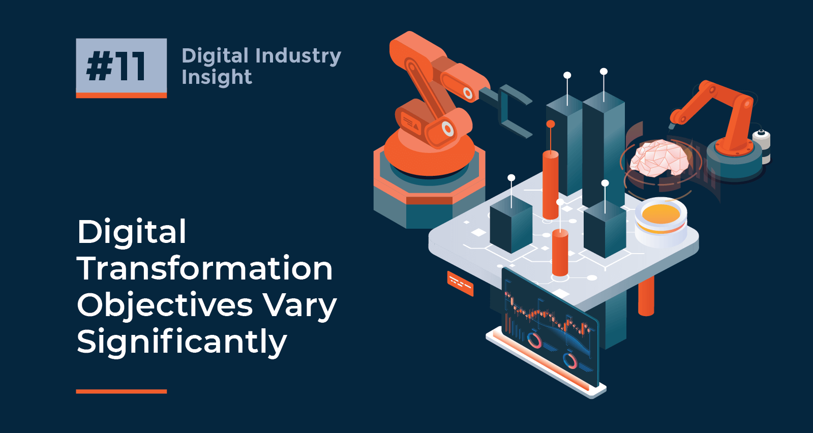 Digital Transformation Objectives Vary Significantly
